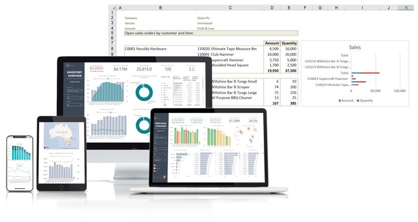 Optimise Your Microsoft Dynamics 365 ERP Environment | Industry Leading ...